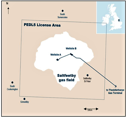 Angus obtains Saltfleetby equipment but first gas is delayed ...